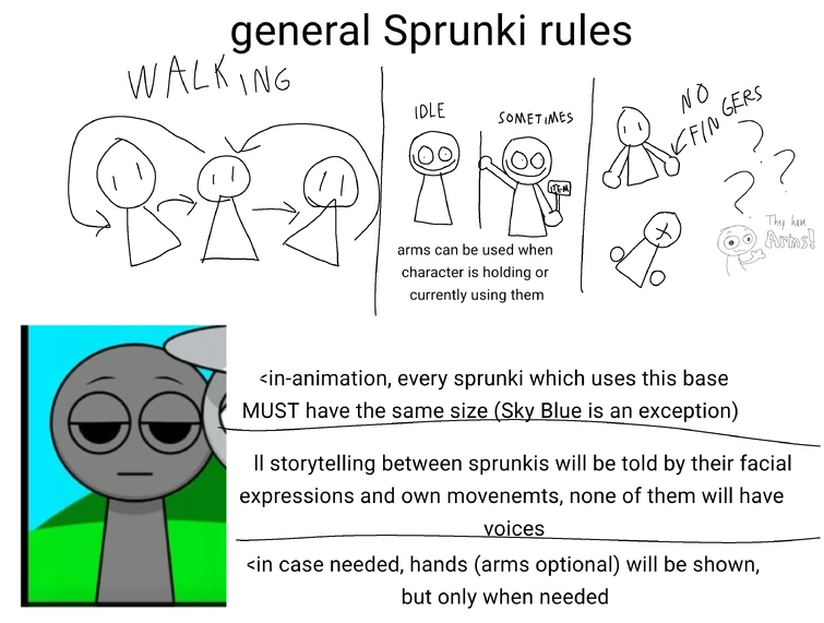 Regarding recent events, I am officially cancelling Sprunki Chronicles ...