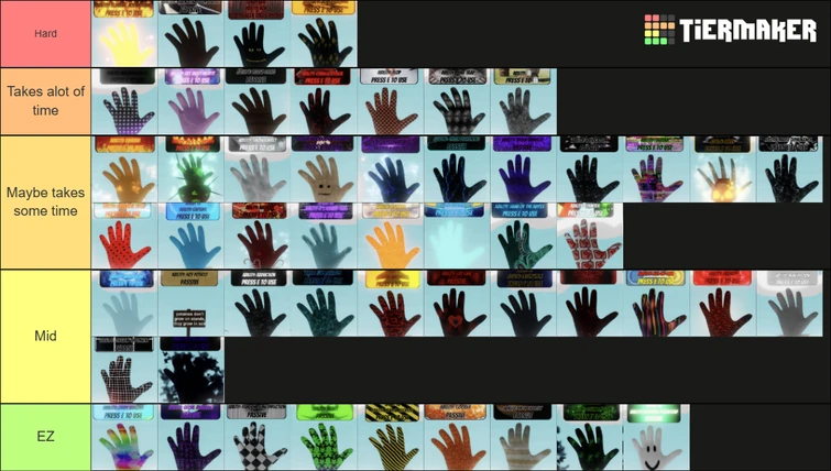 My Slap Battles badge difficulty chart | Fandom