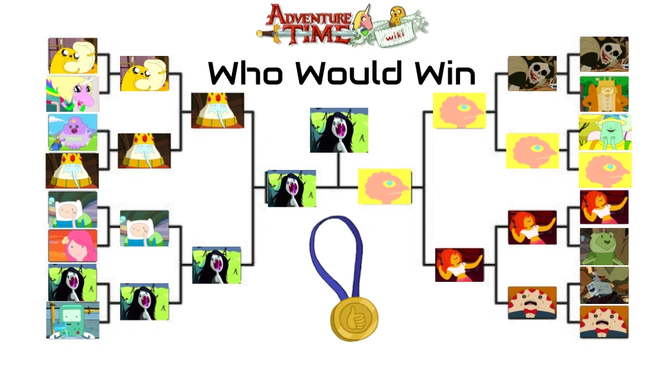 2021 Who Would Win Tournament Winner!!! | Fandom