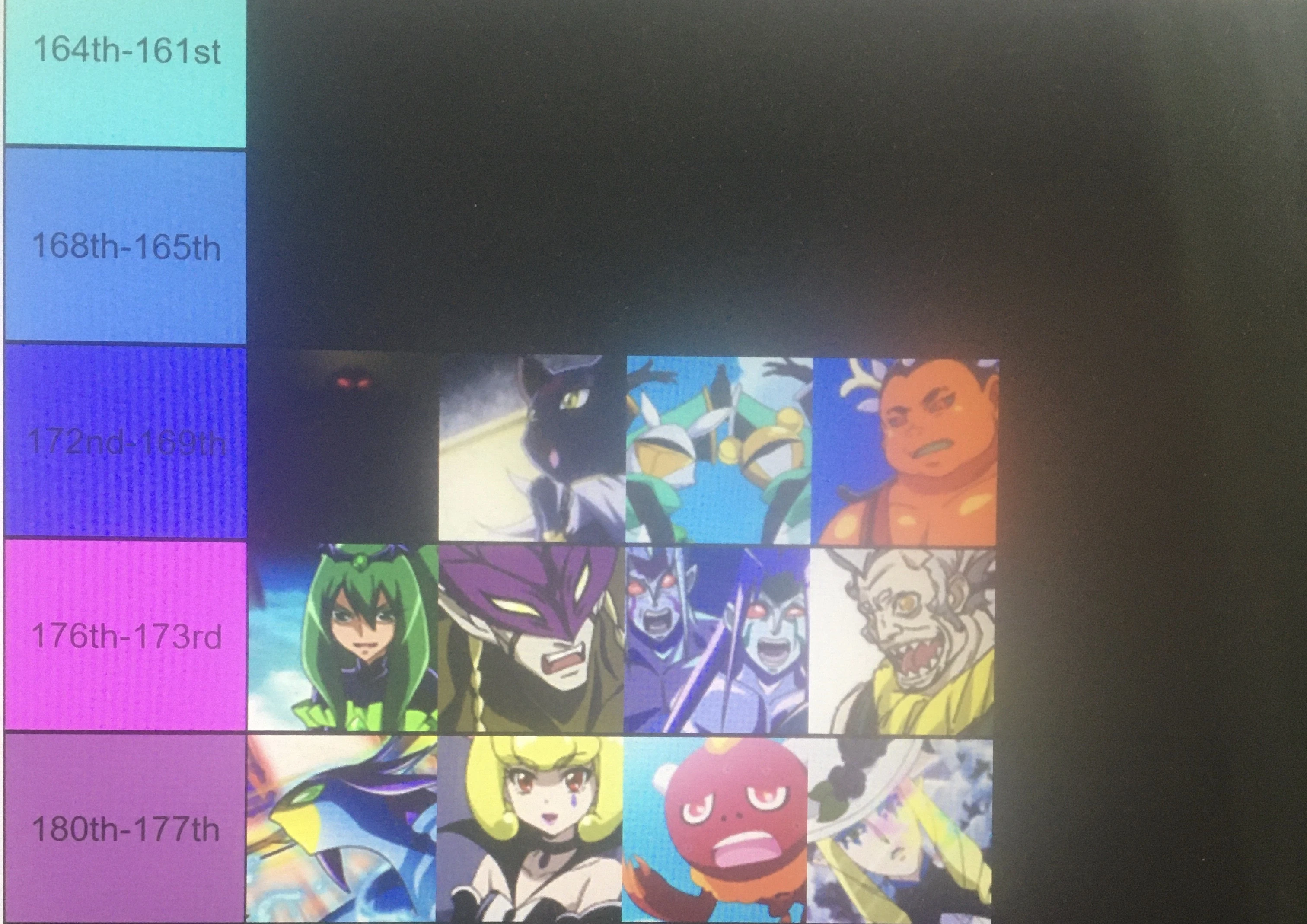 Pretty Cure Survivor / 168th - 165th (Who did you guys vote out?) | Fandom