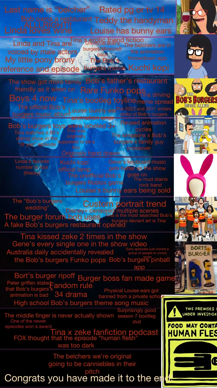 Bob’s burgers iceberg I made | Fandom