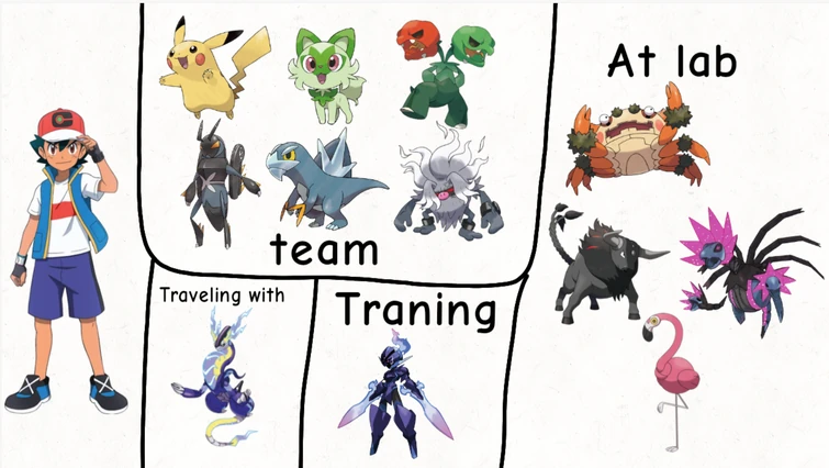 Ashs team if he went to paldea | Fandom
