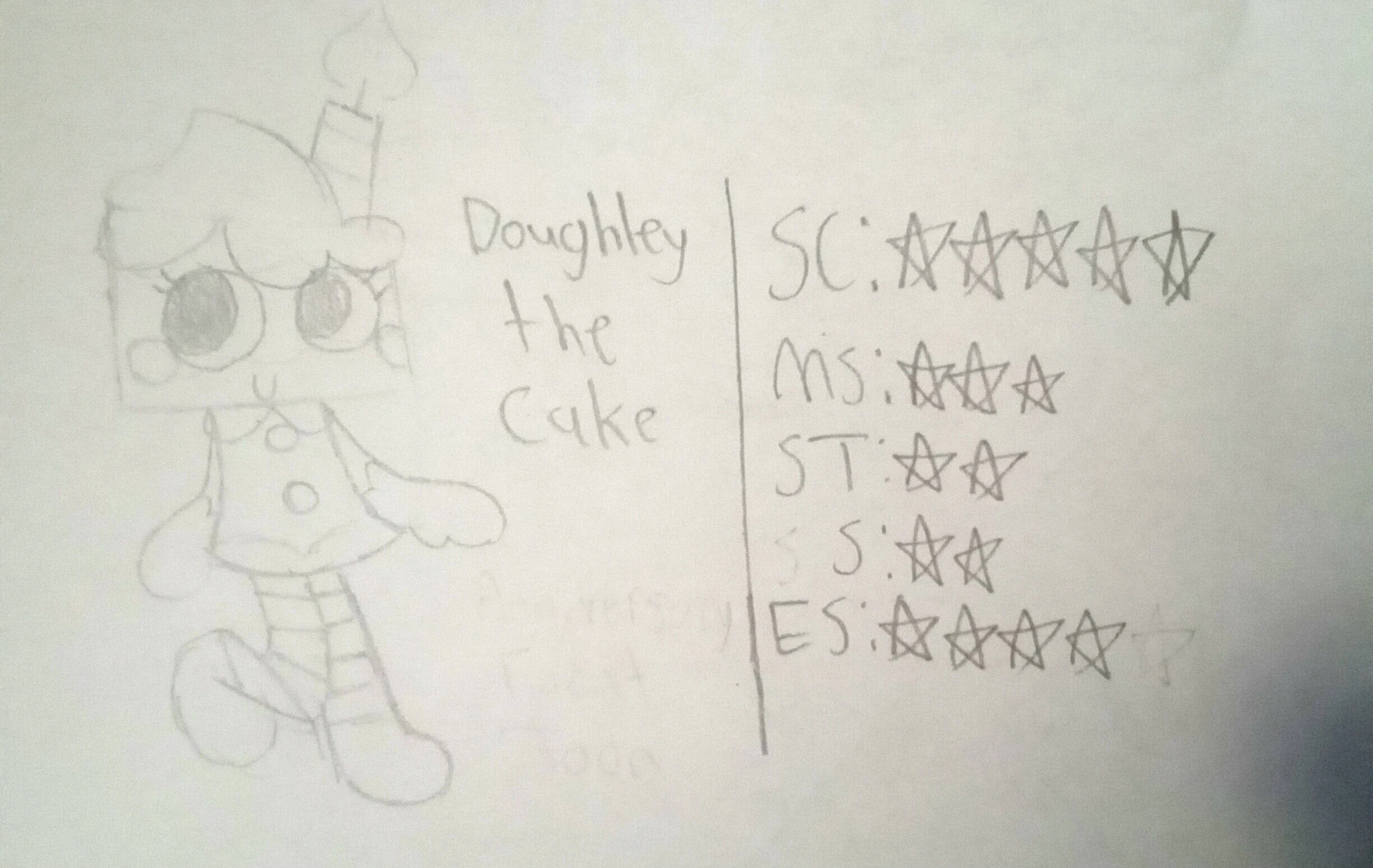 why does every dw oc I make in school look good | Fandom