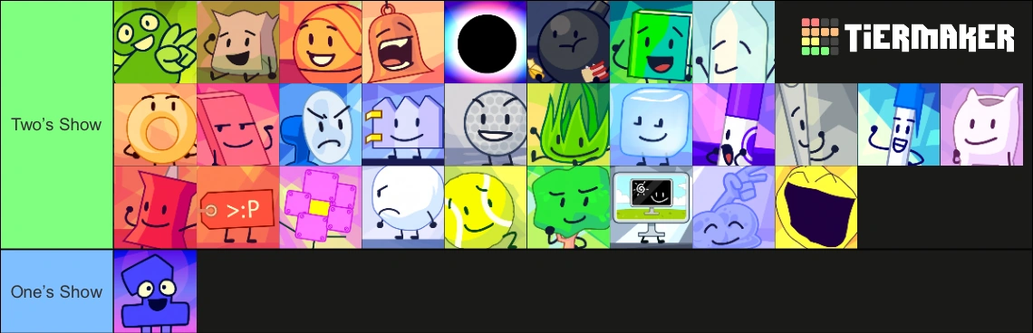 If One caused a split in TPOT, who would switch? | Fandom