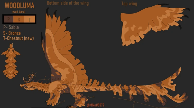 SS14 HAS PRESETS!!! | Fandom