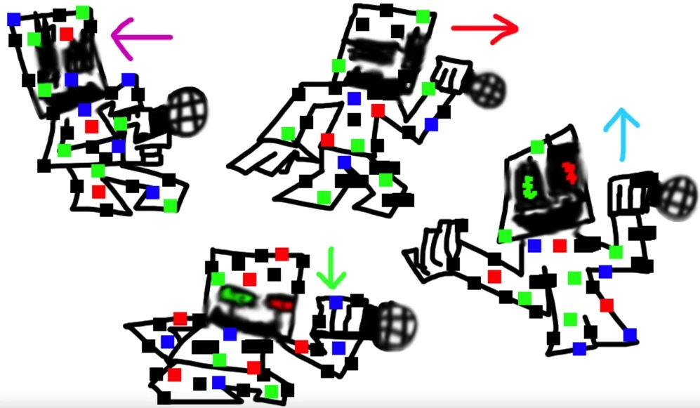 Scrapped ALT ACC HAX Pibby Poses: | Fandom