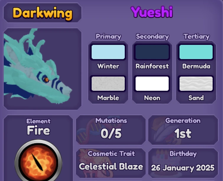 Need ideas :,] | Fandom