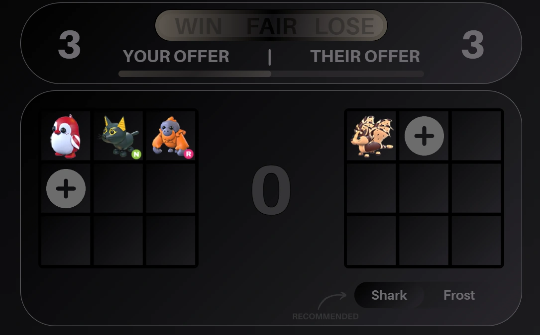 is this fair? | Fandom