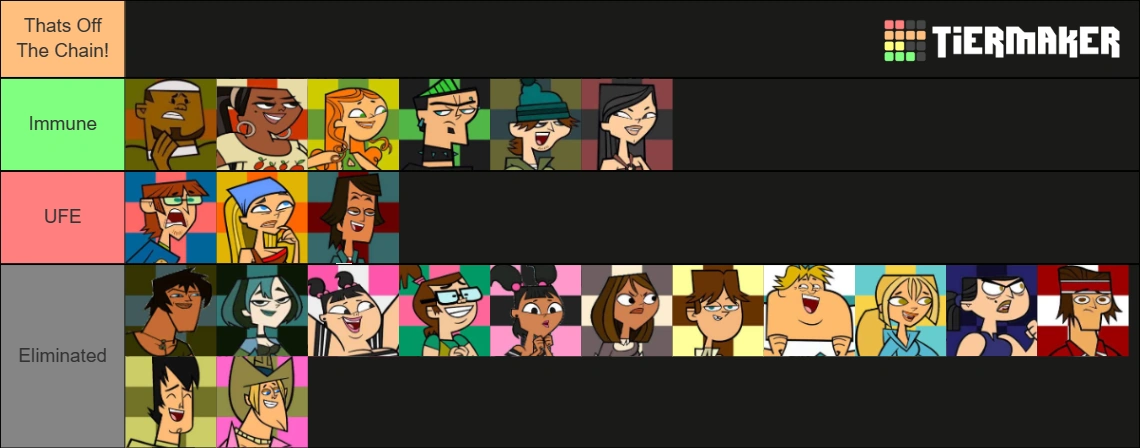 Total Drama Vote Thing Ep:17 | Fandom