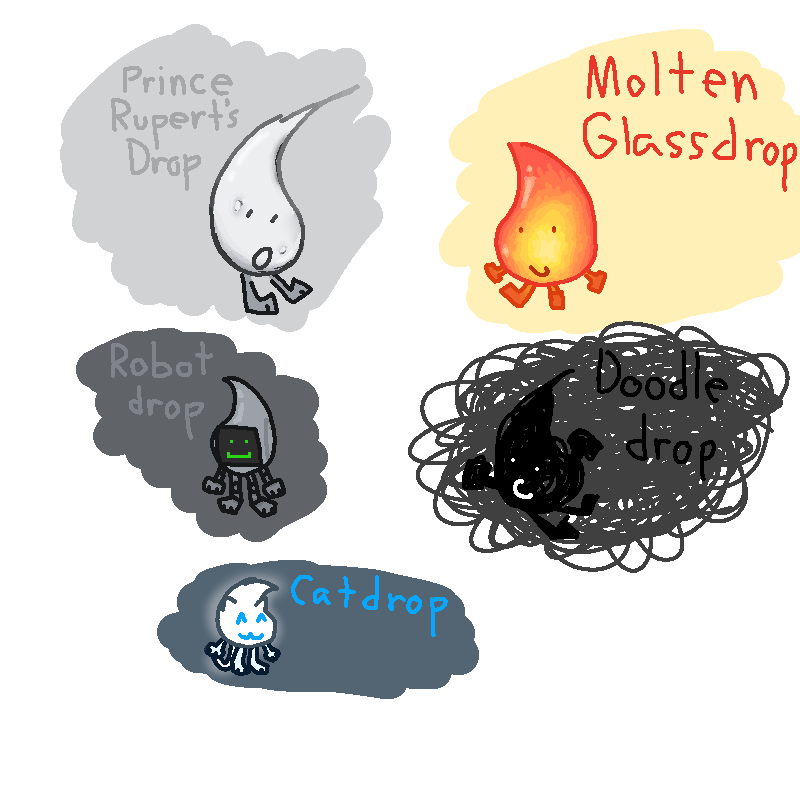 insult my art | Fandom