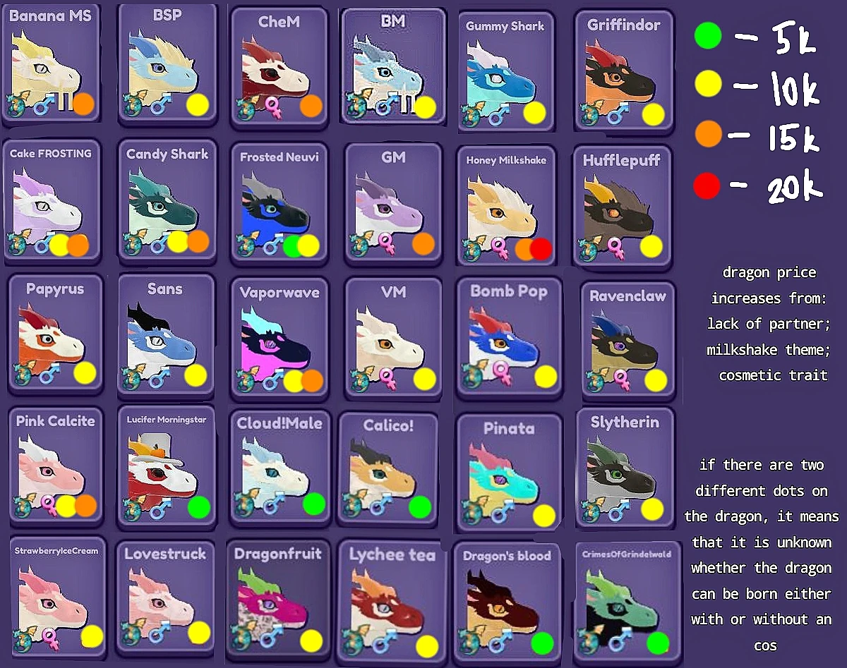 Taking orders for themed saurs | Fandom
