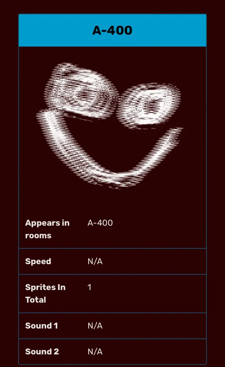 Discuss Everything About Roblox Rooms & Doors Wiki | Fandom