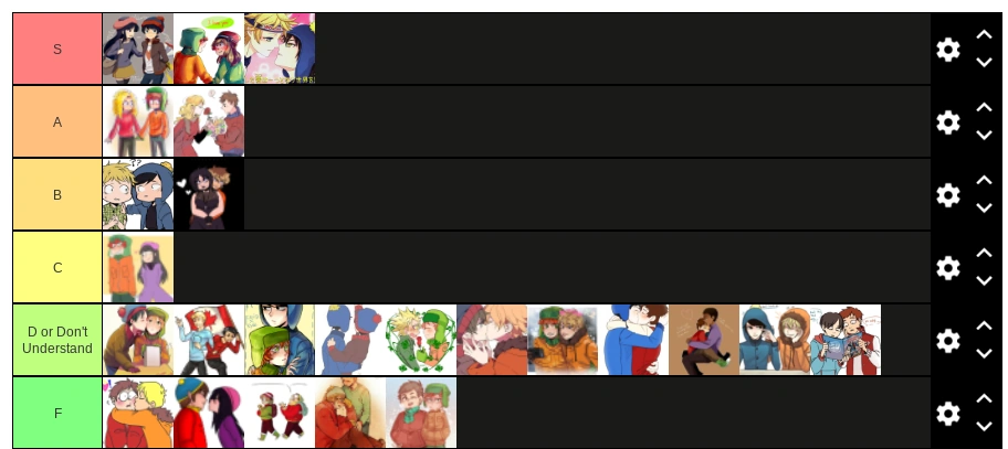 My SP couples tier list | Fandom