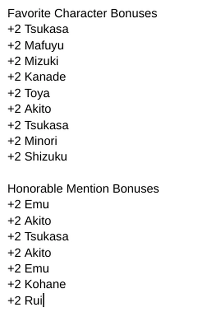 Here are the current bonuses | Fandom