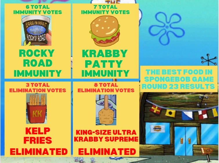 The best food in SpongeBob game round 24 | Fandom