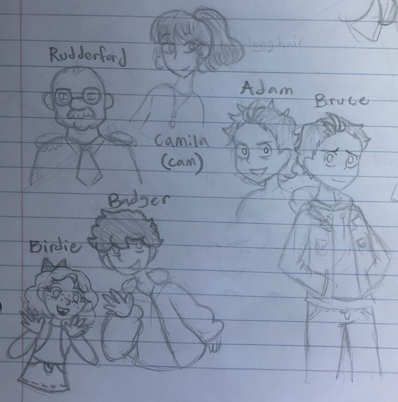 Six Min fanart | Fandom