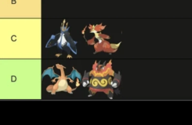 Final form starter Pokémon tier list | Fandom