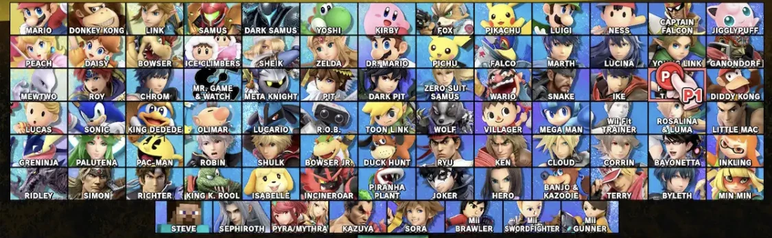 whos the strongest super smash bros. character by canon | Fandom