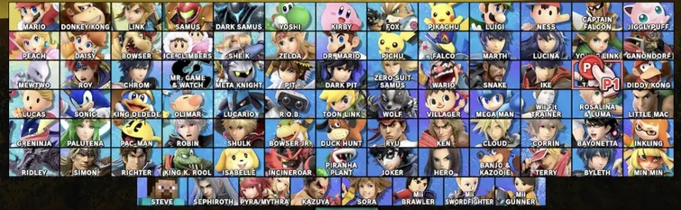 whos the strongest super smash bros. character by canon | Fandom