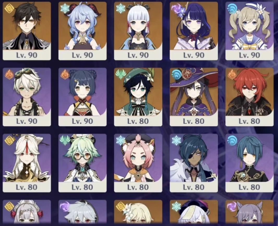 which characters would you to see a dps showcase of? | Fandom