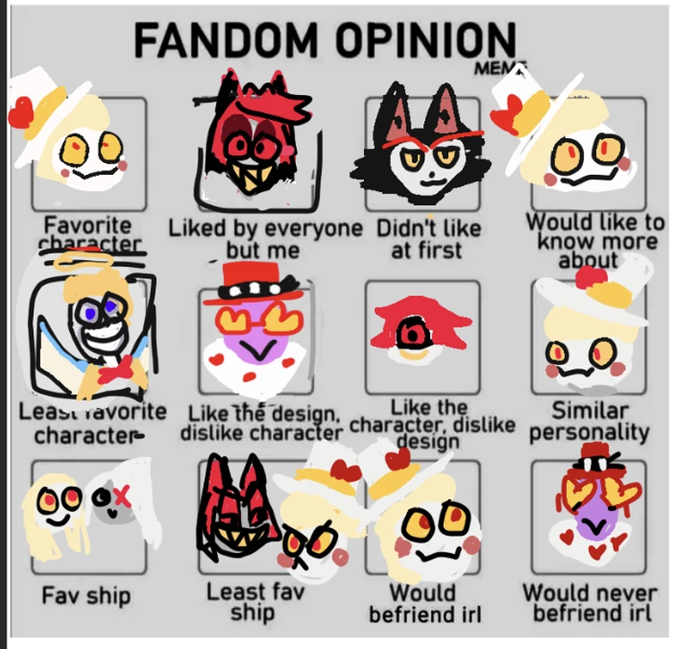 MY fandom opinions | Fandom