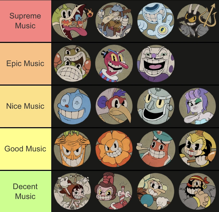 How good bosses songs are | Fandom