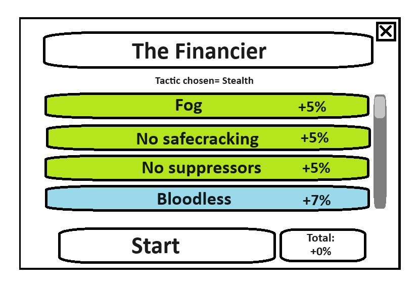 Custom challenges idea | Fandom