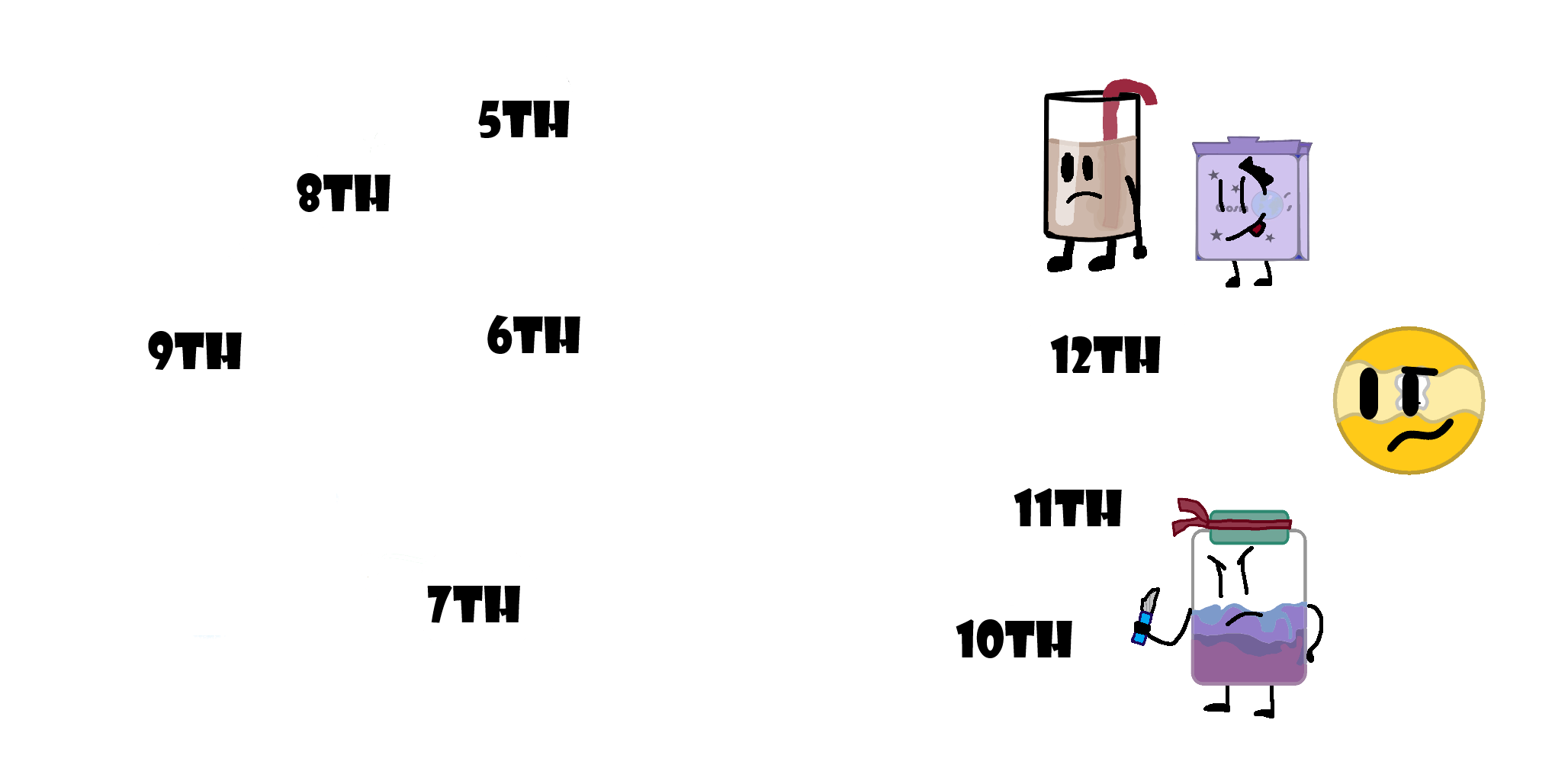 TTB Mini Again Episode 13 | Fandom