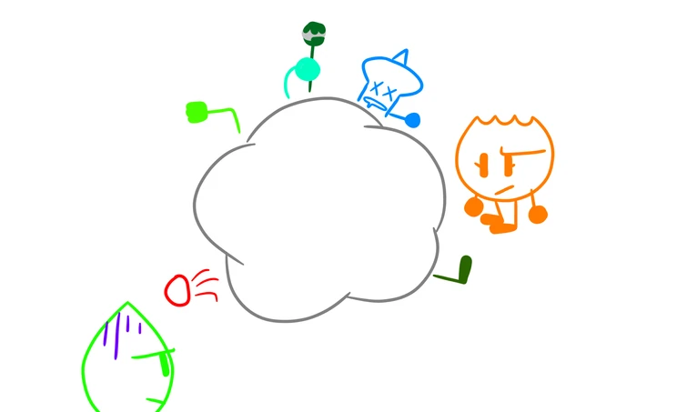 Discuss Everything About Battle for Dream Island Wiki | Fandom