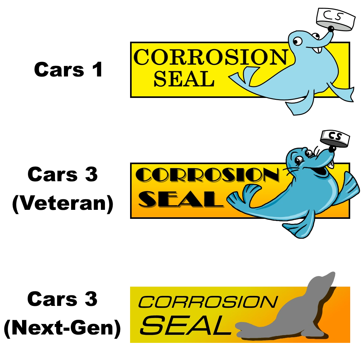 Corrosion Seal Logos | Fandom