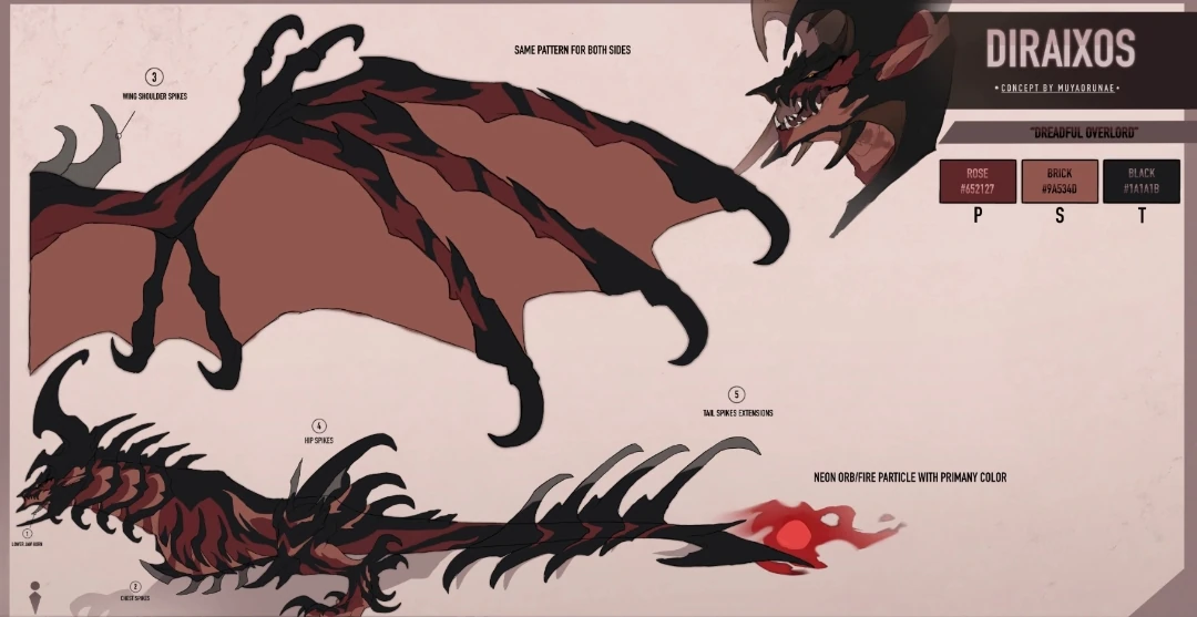 Pre-orders on the new season dragon (dira) | Fandom