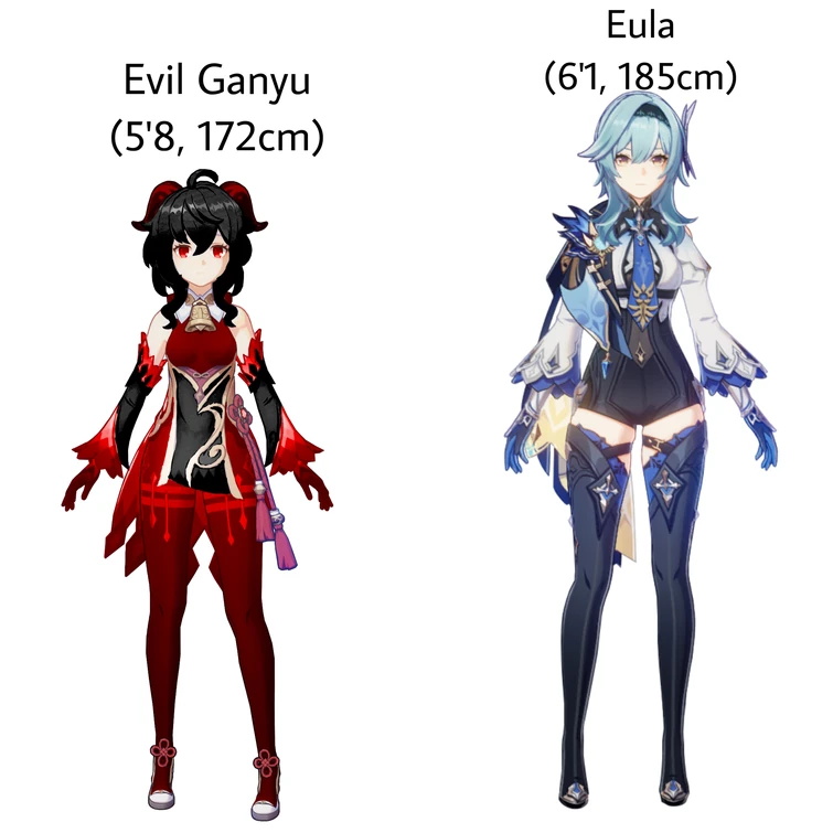 Eula and Evil Ganyu Height Comparison | Fandom