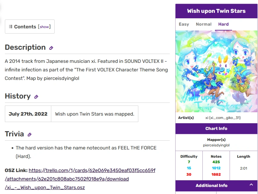 Made a second map ^-^ (ignore the typo in the trivia, its fixed now ...