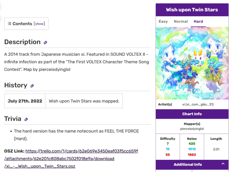 Discuss Everything About Robeats Wiki | Fandom