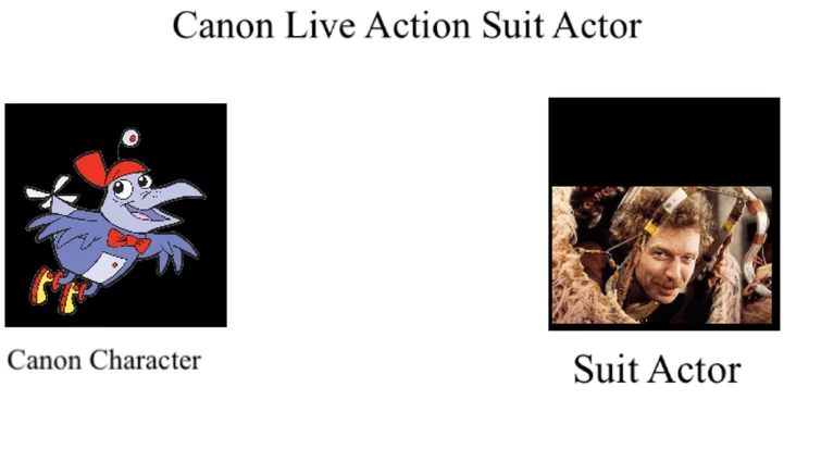 Live Action Cyberchase | Fandom