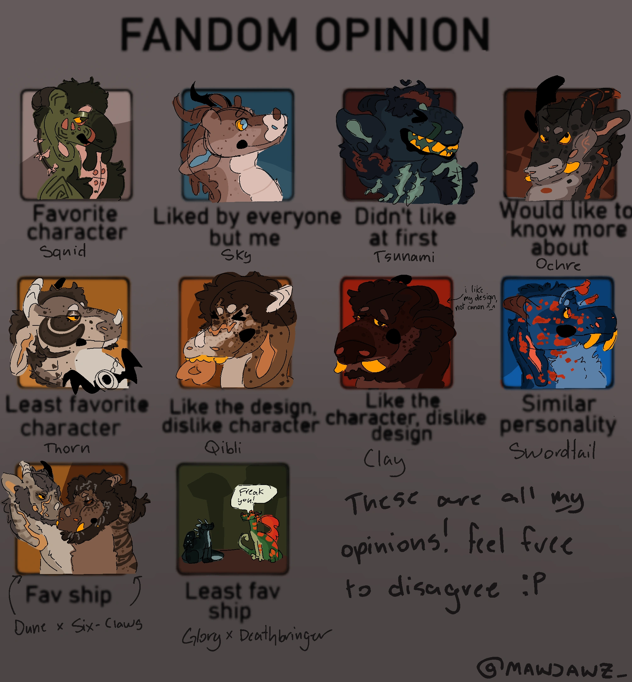 old fandom opinions | Fandom