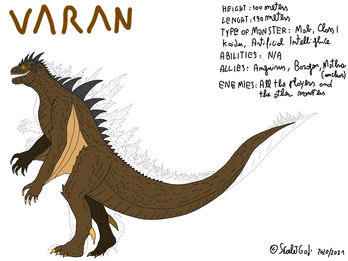 Godzilla Fallen Century (VARAN & TITANOSAURUS) | Fandom