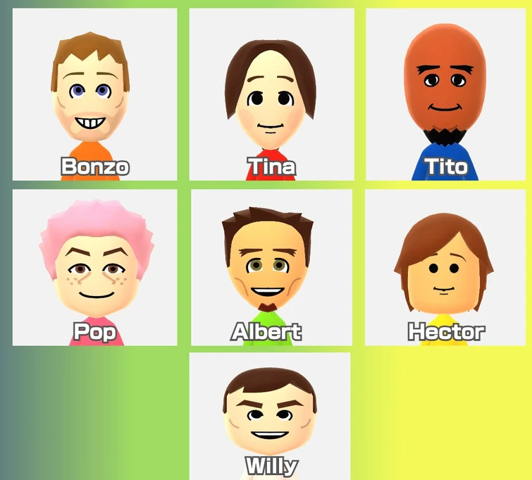 I made the Trivia Crack characters as Miis | Fandom