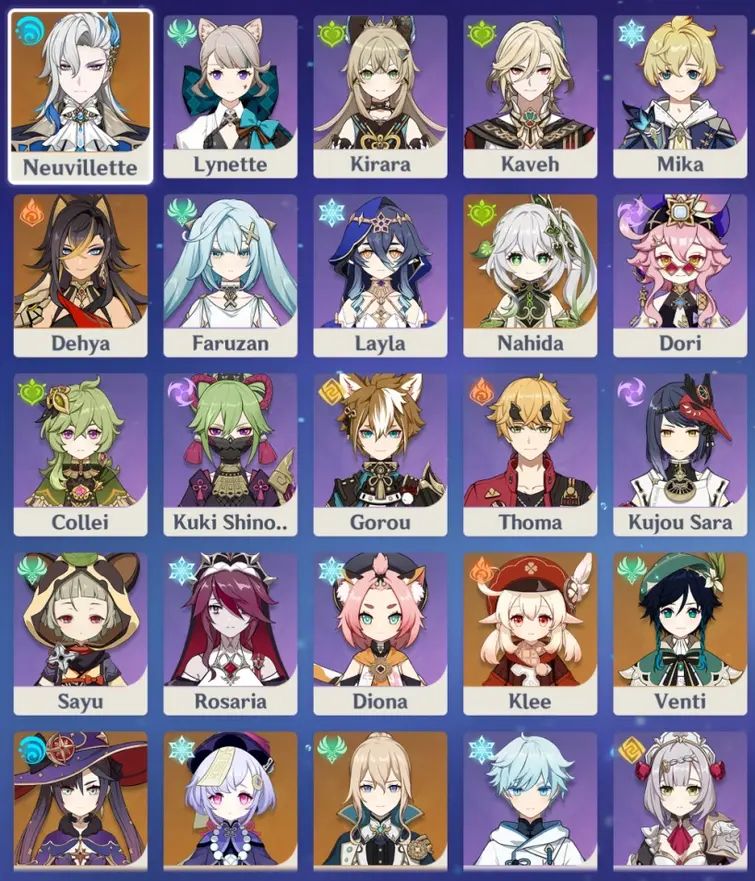 Spiral Abyss Teams? | Fandom