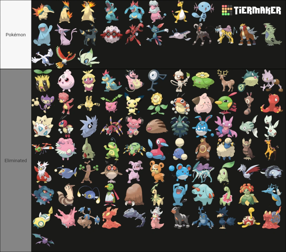 Pokémon Viewer Vote Season 2 Ep 83 | Fandom