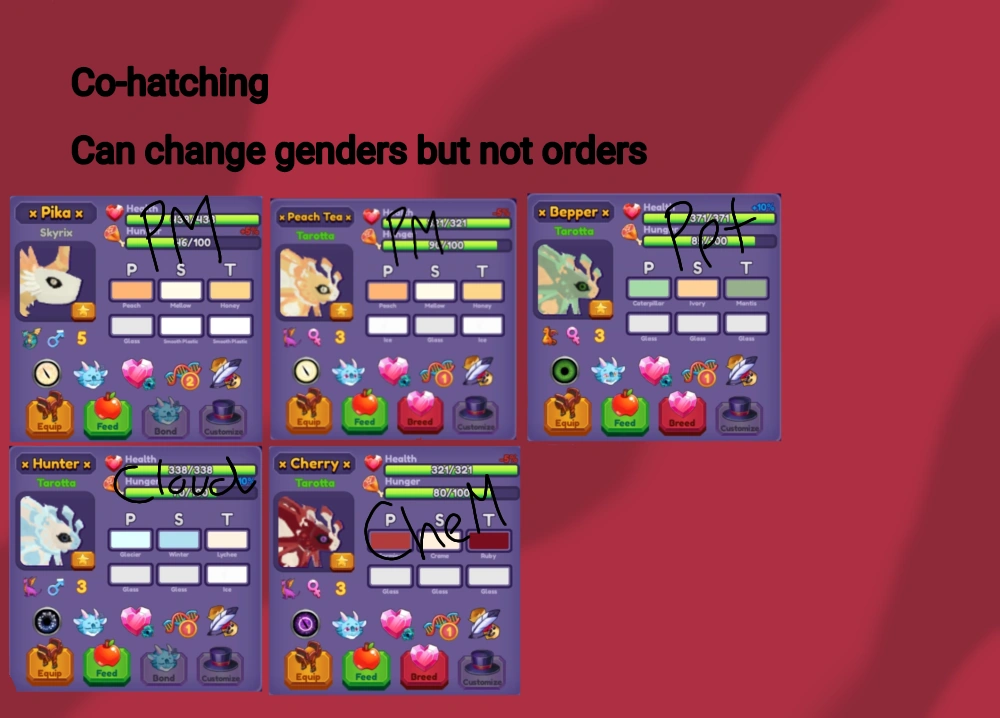 Co-hatching | Fandom