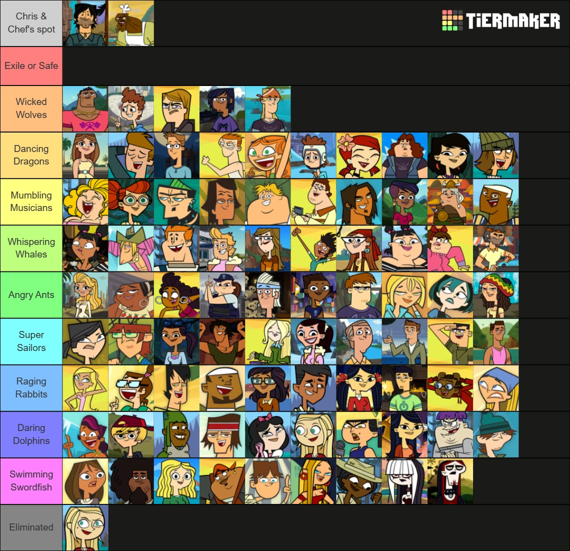 TDUI: Episode 2 | Viewer voting edition | Fandom