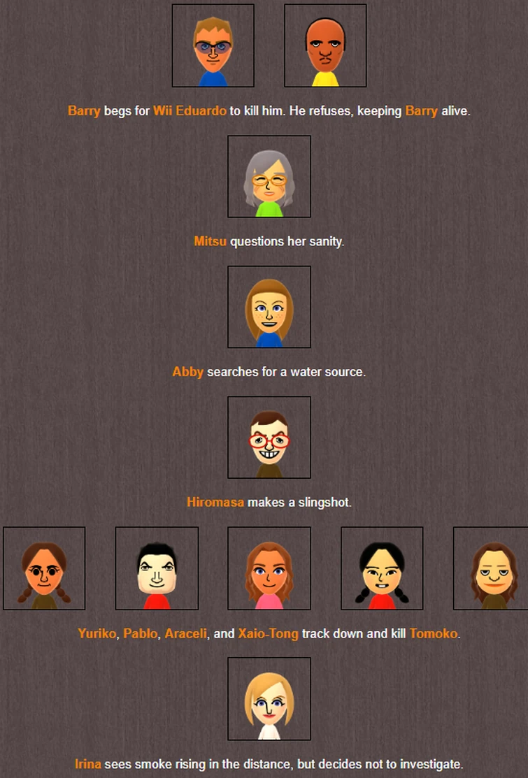 The ultimate Mii Hunger Games: Day 4 | Fandom
