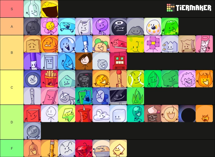 I randomly generated a tier list | Fandom