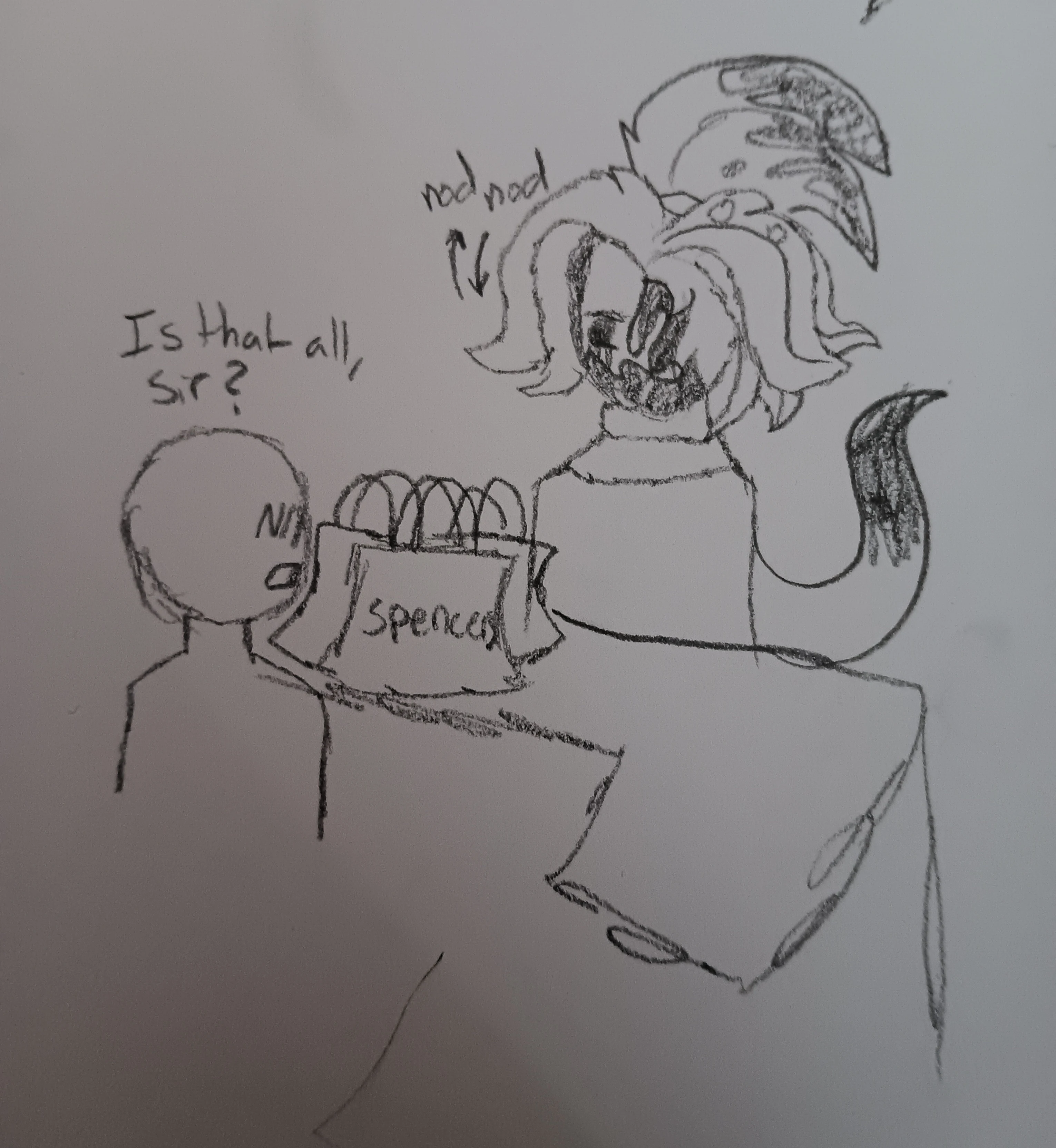 Twisted Sprout buying emo clothes from Spencer's (Request) | Fandom