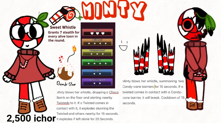 new dandy’s world oc: minty !! | Fandom