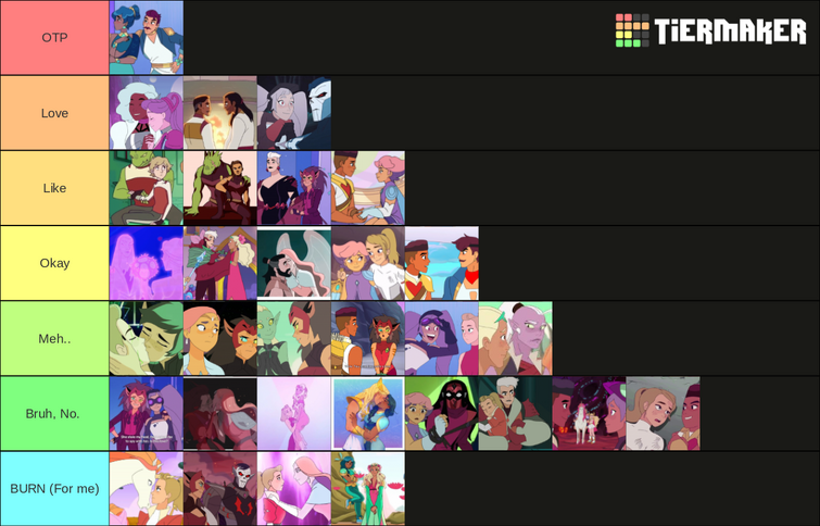 My ship tier! | Fandom My ship tier! | Fandom