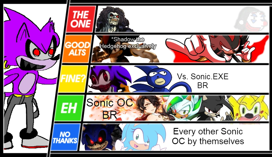 Pssh... Nothing personel kid... | Fandom