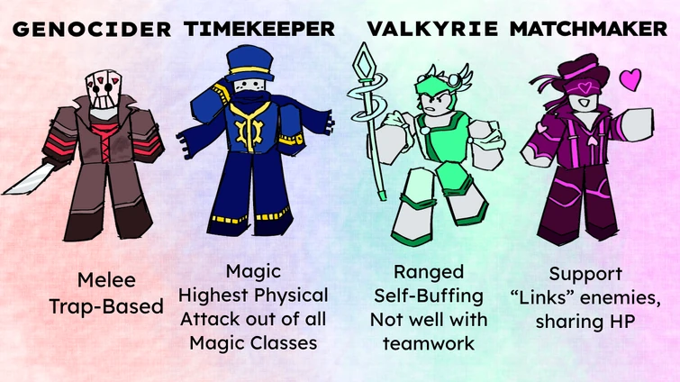 idk if im allowed to share this but some random stuff | Fandom