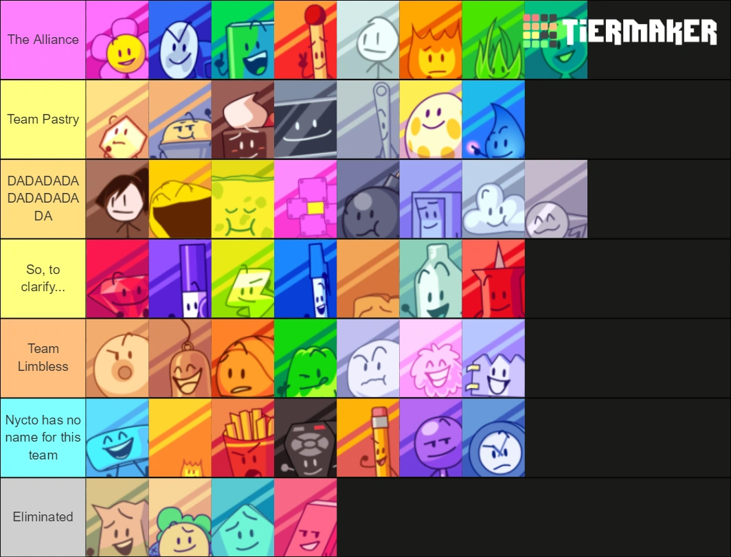 BFB Tier List Voting 5 | Fandom